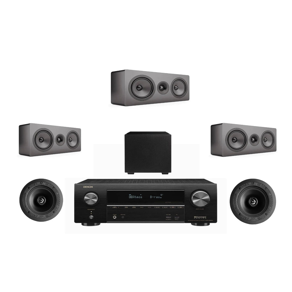 Home Theatre Packages — The Audio Tailor